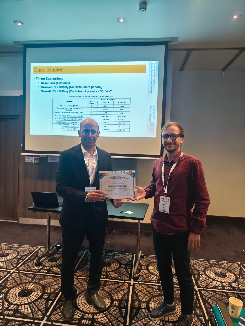 ICECET - International Conference on Electrical Computer and Energy ...